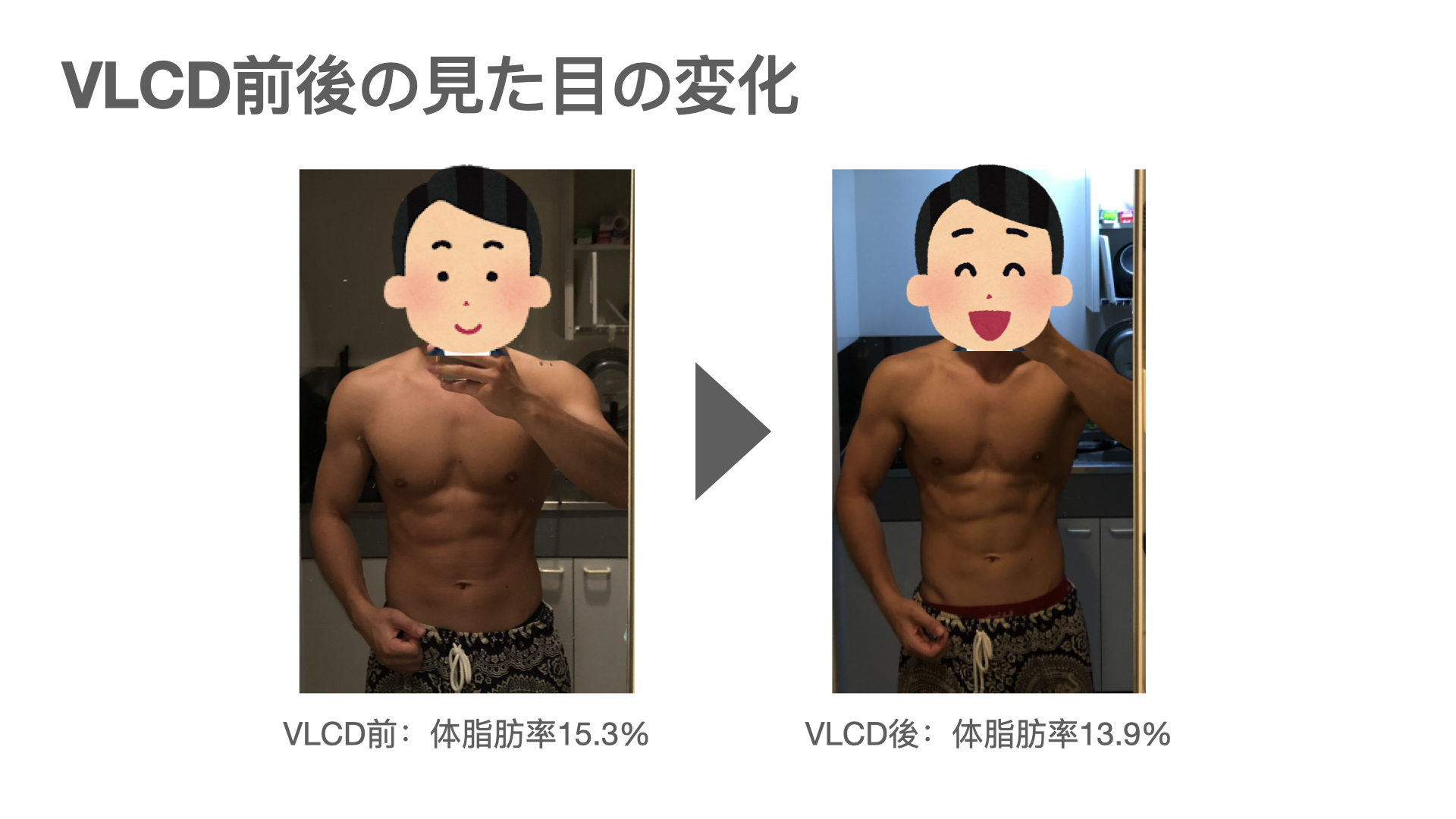 【VLCDの効果】体重58キロの私が5日間のVLCDで体脂肪ｰ1キロを達成した話 | フィットネス基地